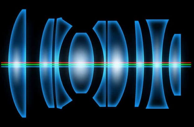 The Circle of Confusion: What it is and How it Affects Your Photos
