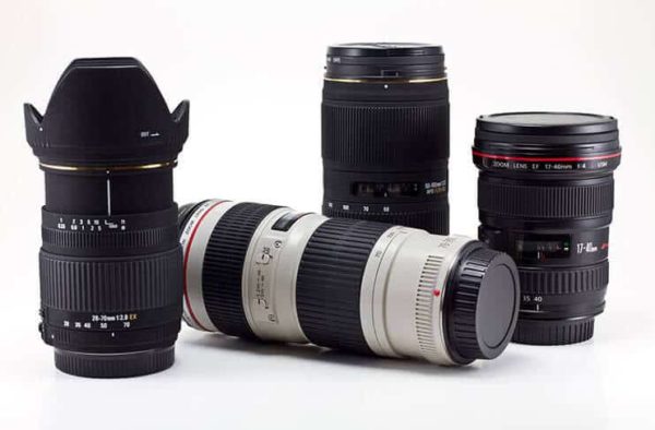 Camera Lenses Explained: Lesson 101