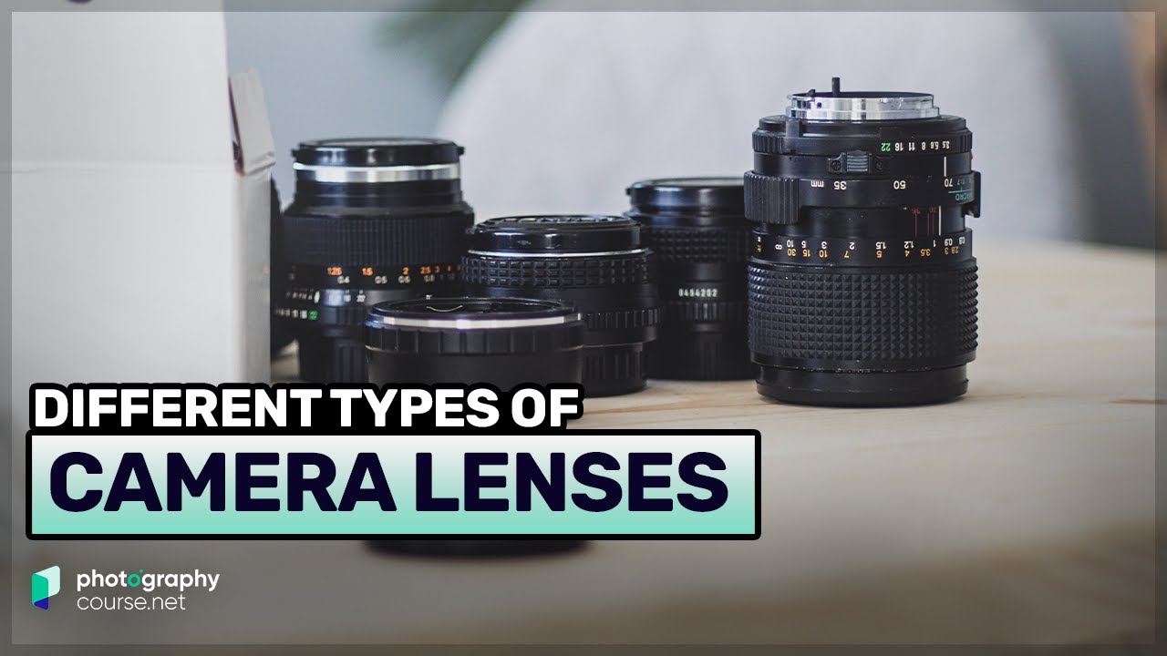 Types Of Lenses Photography