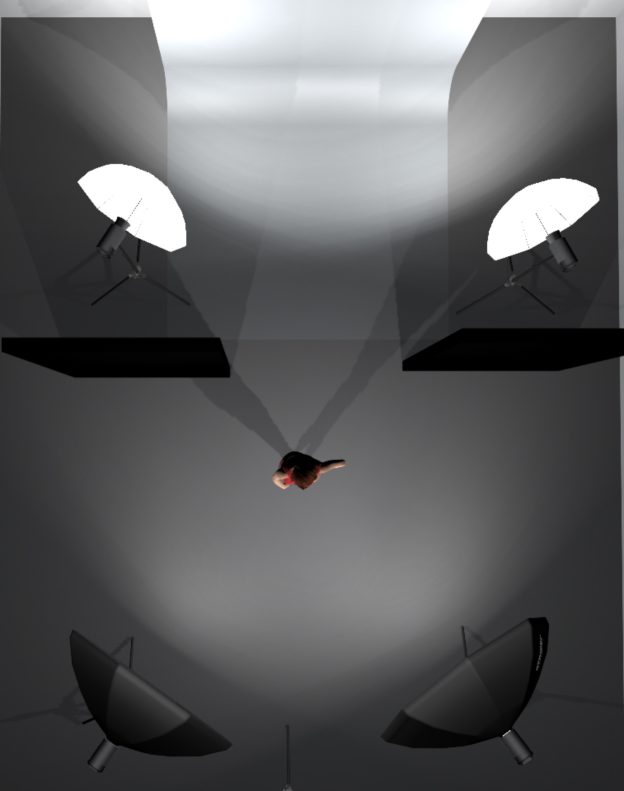 White Background Photography: Step-by-Step Guide for Portraits