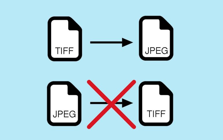 Tiff vs Jpeg - Where and When to Use Them