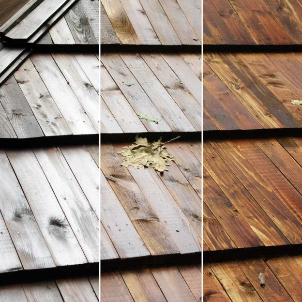 What is a CPL Filter and How to Use It