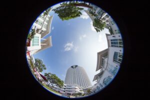 Understanding Focal Length and Angle of View