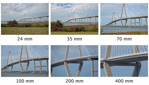 Understanding Focal Length and Angle of View