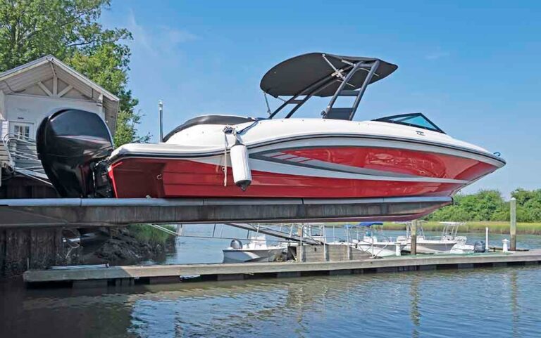 Image Stabilization: What, When, and How