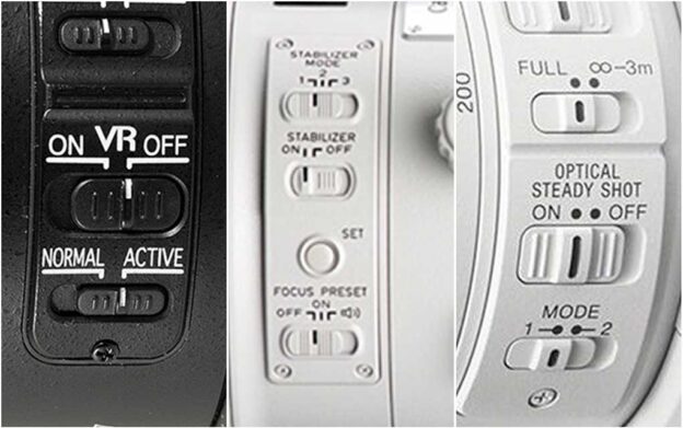Image Stabilization: What, When, and How