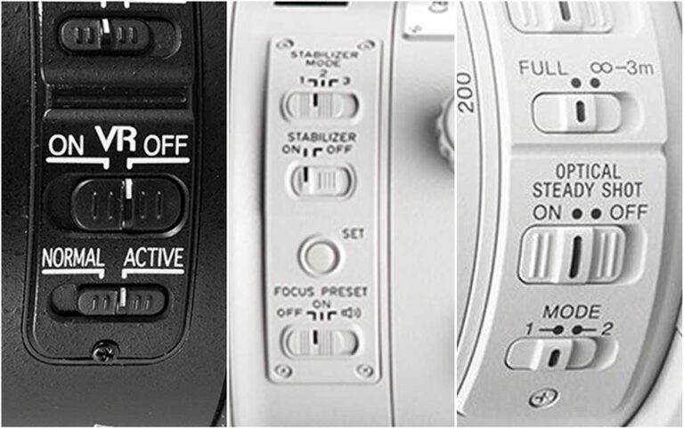 Image Stabilization: What, When, and How