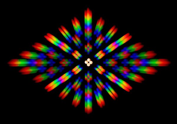 Diffraction in Photography - A Closer Look