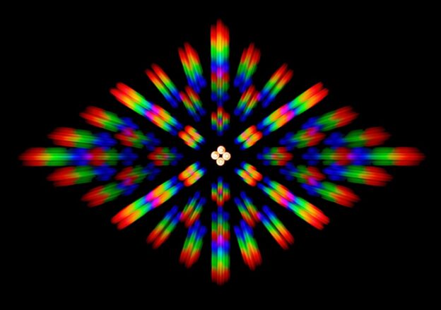 Diffraction in Photography - A Closer Look