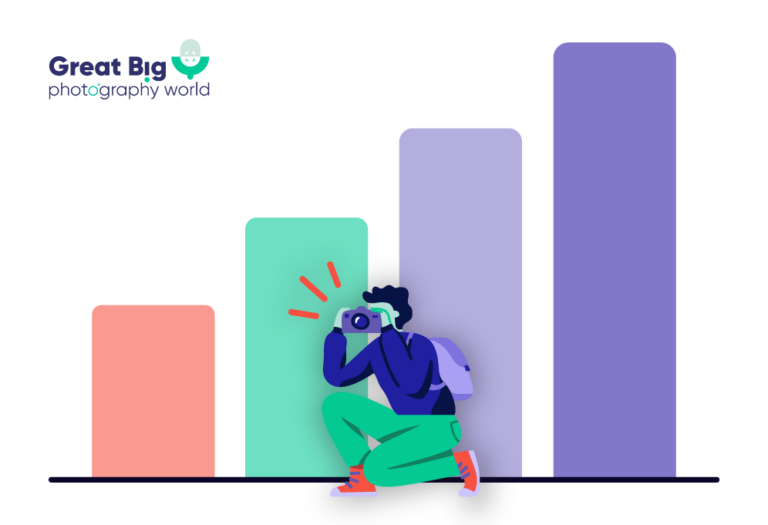 Photography Industry Statistics: Key Facts and Trends