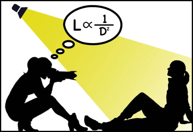 The Inverse Square Law in Photography